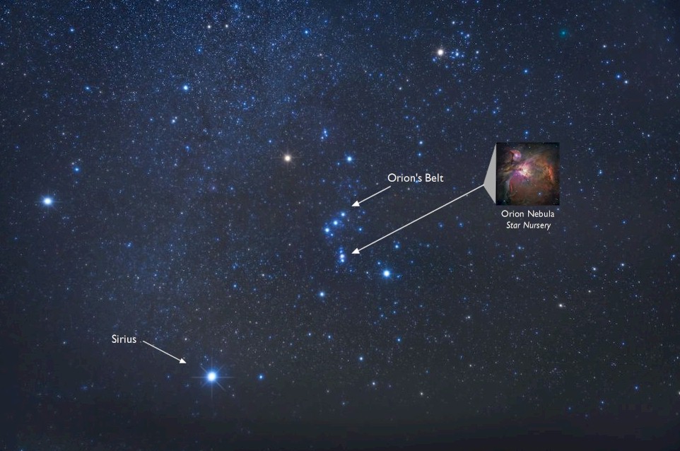 dog-star-orion-nebula | Jaguar Spirit