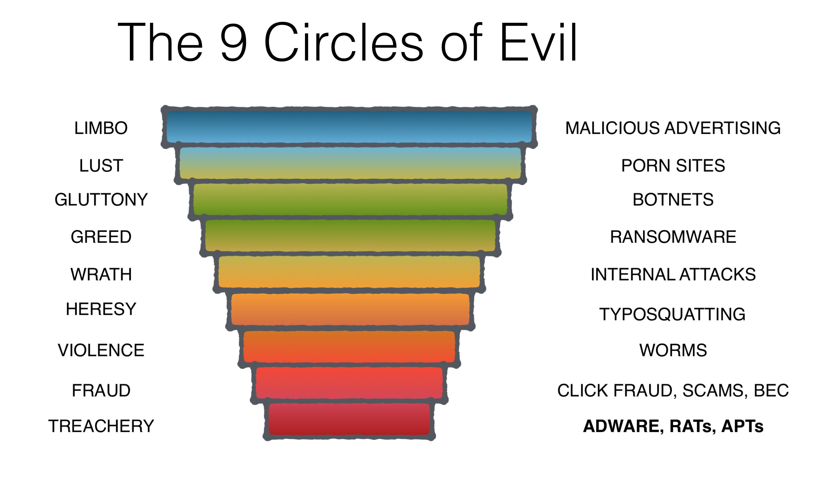 The Devil is a Liar | Jaguar Spirit