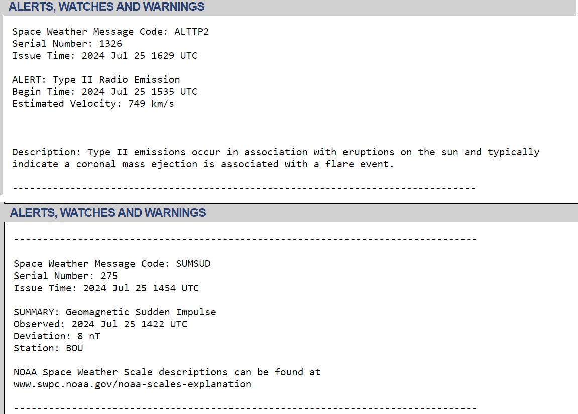 NOAA SPACEWEATHER ALERT: Solar Activity, Geomagnetic Sudden Impulse ...