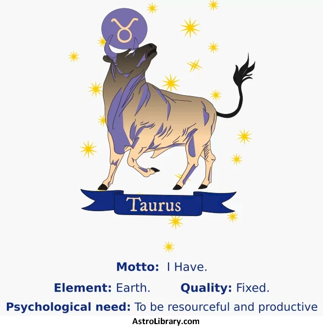 Full Reed/Beaver/Mourning Moon: November 15, 2024 | Jaguar Spirit