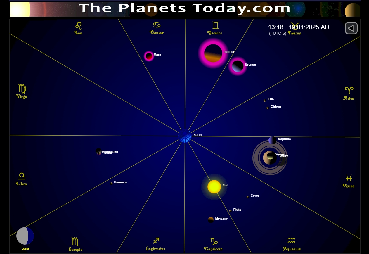 PLANETARY ALIGNMENT 01/21/2025: Mars, Jupiter, Uranus, Neptune, Venus ...